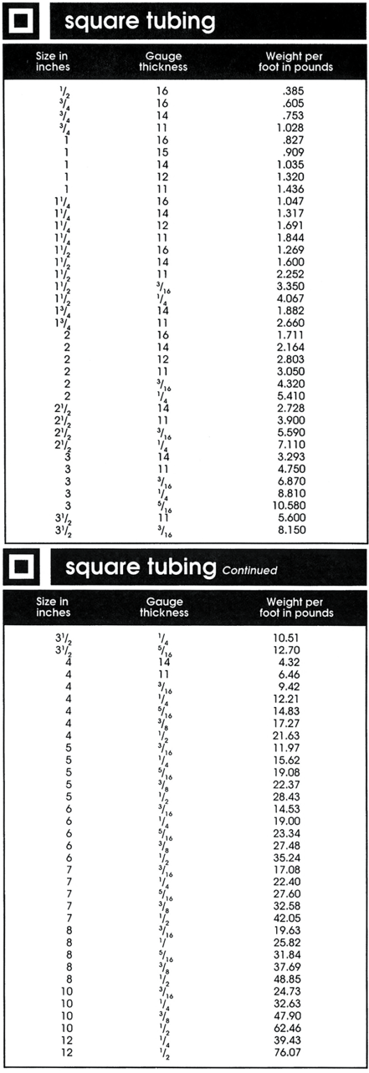 Square / Rectangular Tubing - Texas Iron & Steel